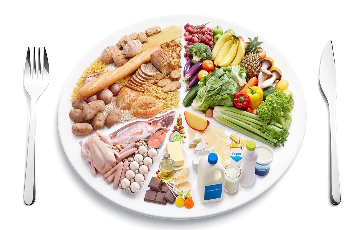 Tout ce que vous devez savoir sur l'équilibre alimentaire.